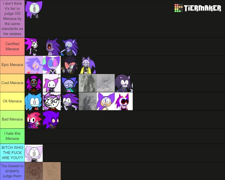 Da Menace army tier list | Fandom