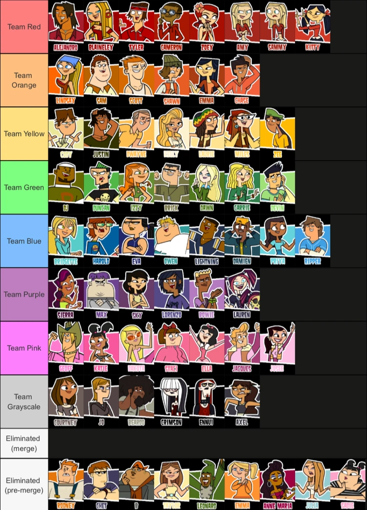 Td color vv pt. 9 | Fandom