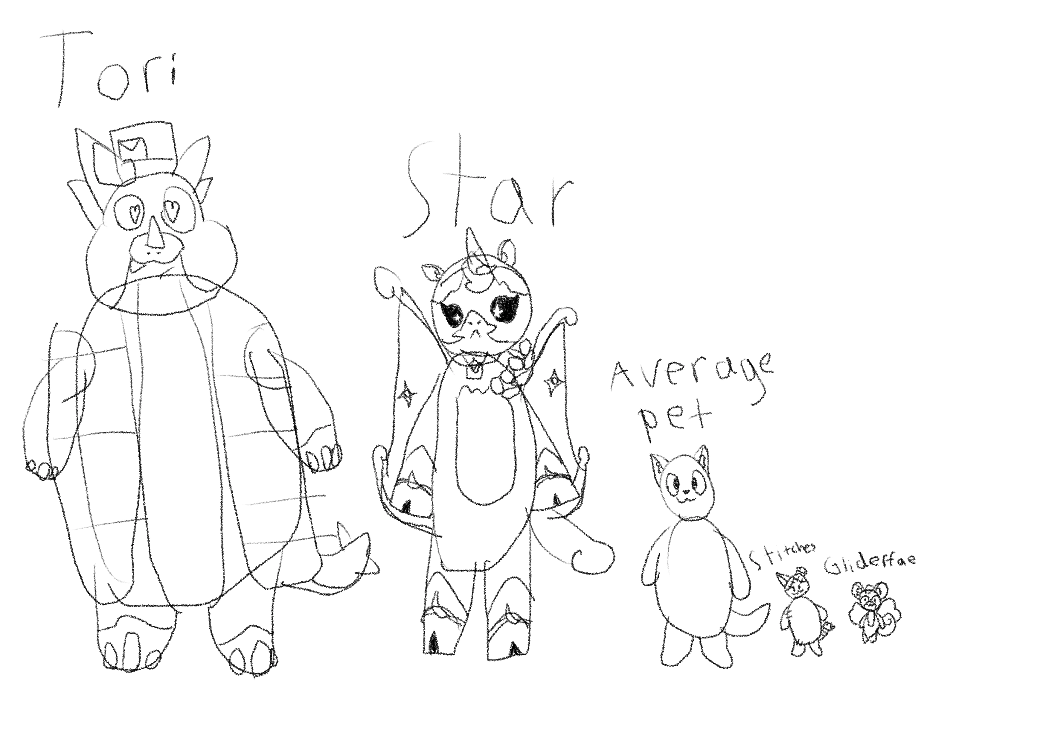 Pet size chart | Fandom