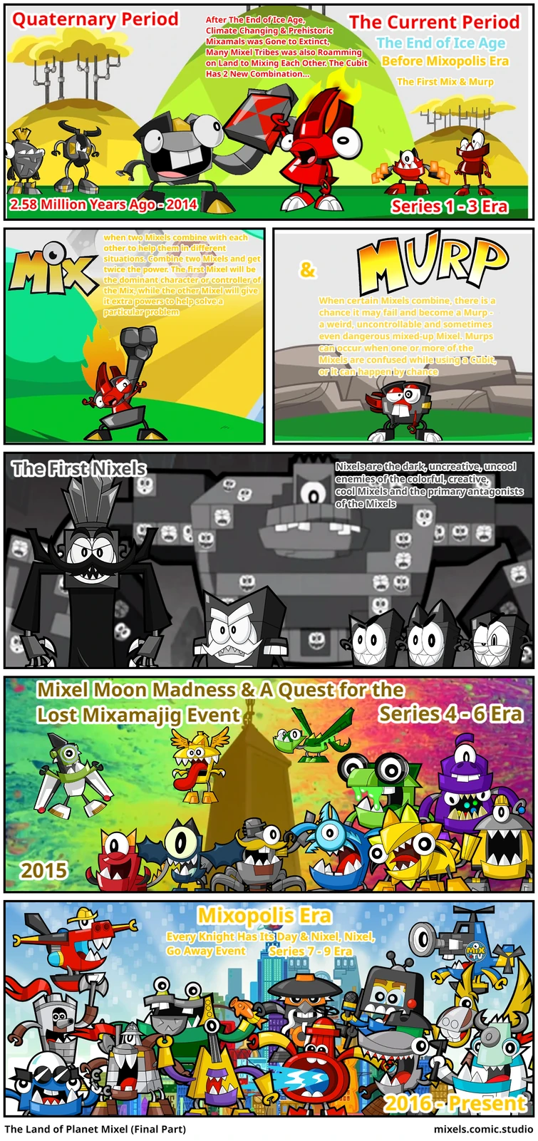 Discuss Everything About Mixels Wiki | Fandom