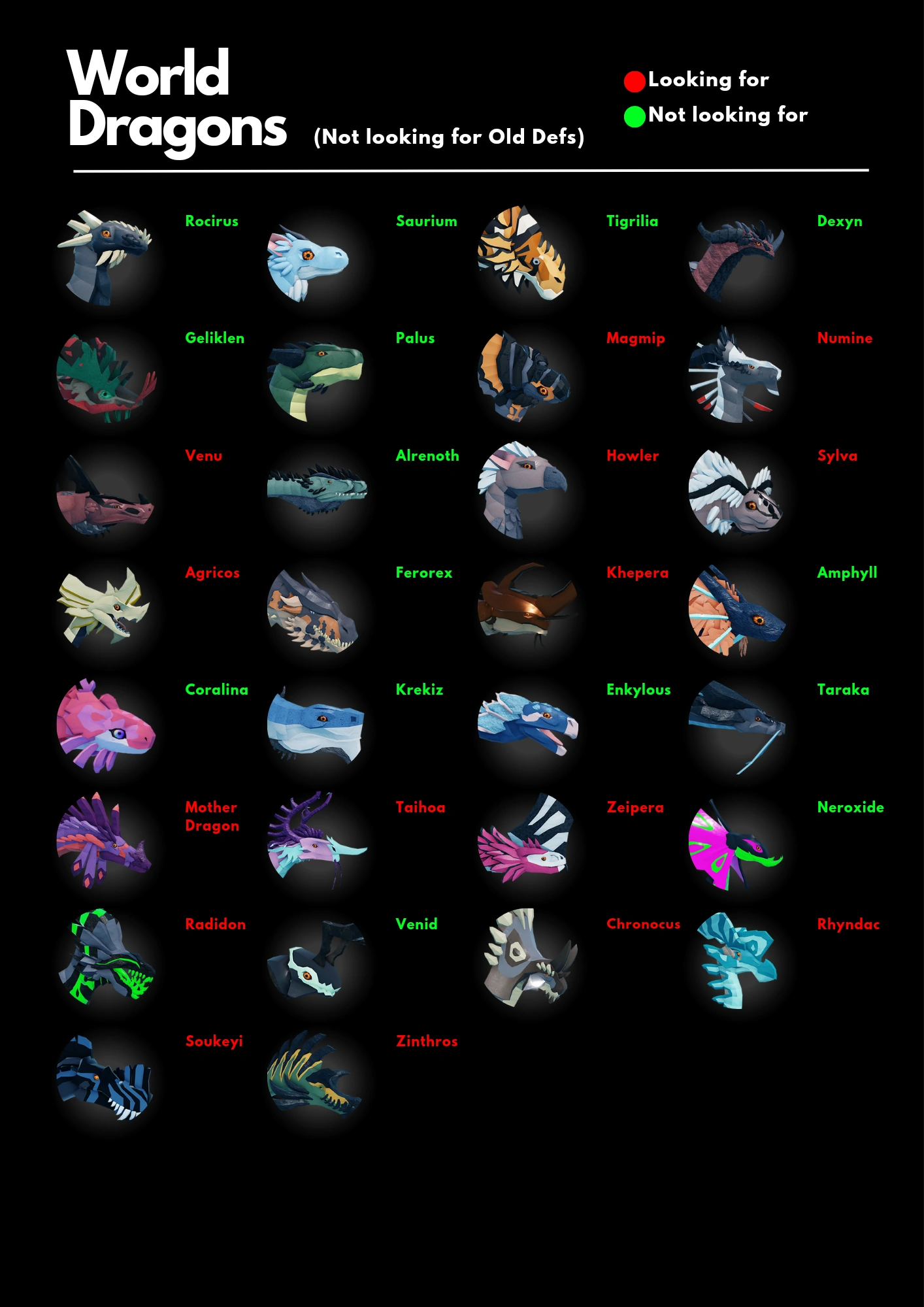 Lf Default World dragons | Fandom