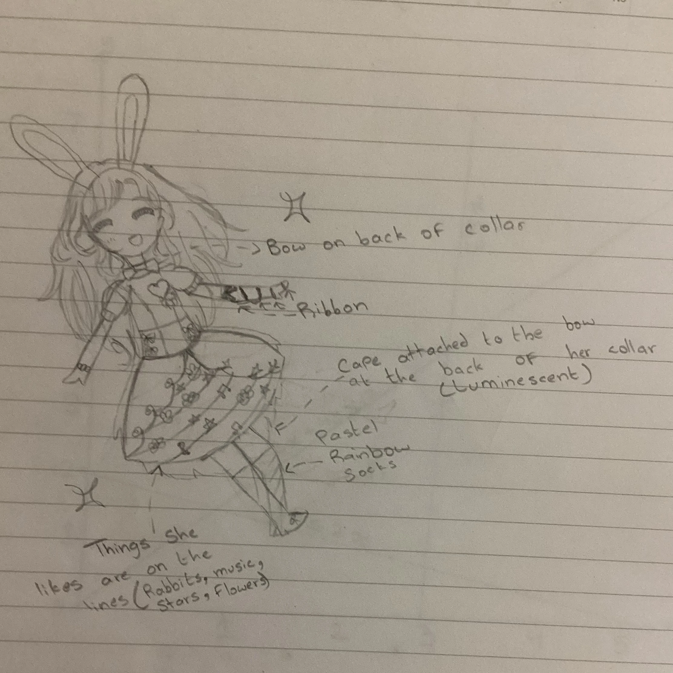 I made an oc | Fandom