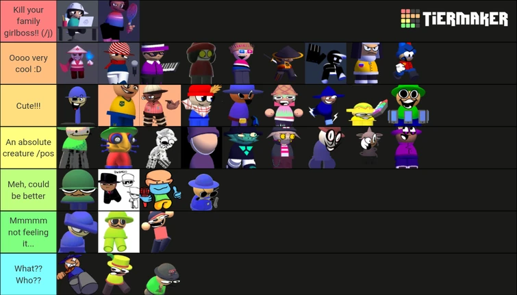 Made a tierlist for some Bambisonas lmao | Fandom
