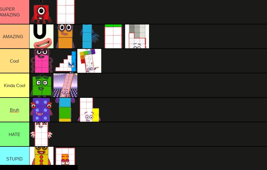 my numberblock tier list 1-20 | Fandom