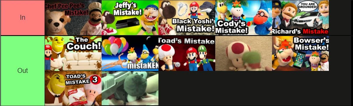 With 2 Votes Toad's Mistake 2 Is Out, Vote Out Your Least Favorite SML ...