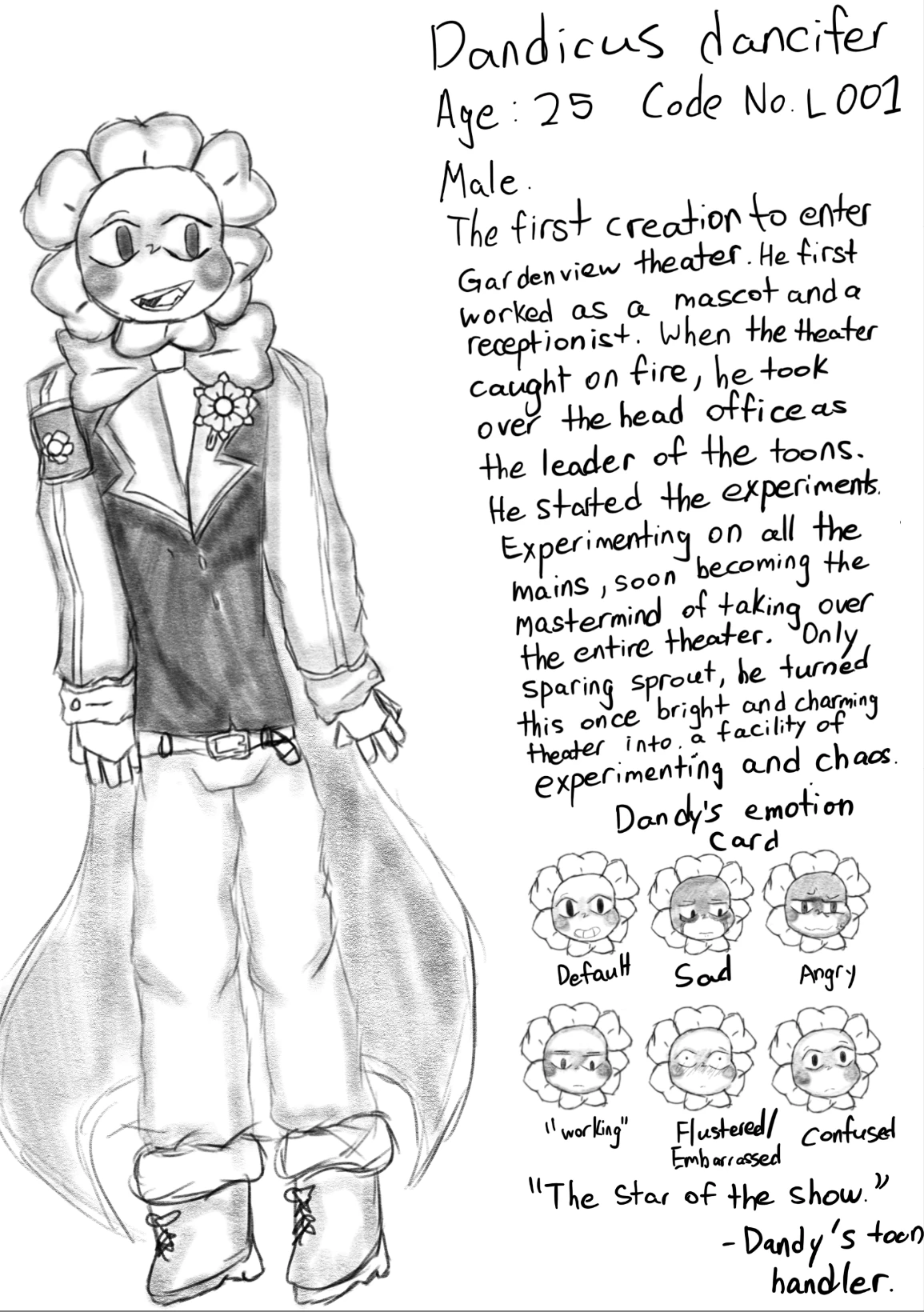 Making a dandicus cosplay Any ideas? | Fandom