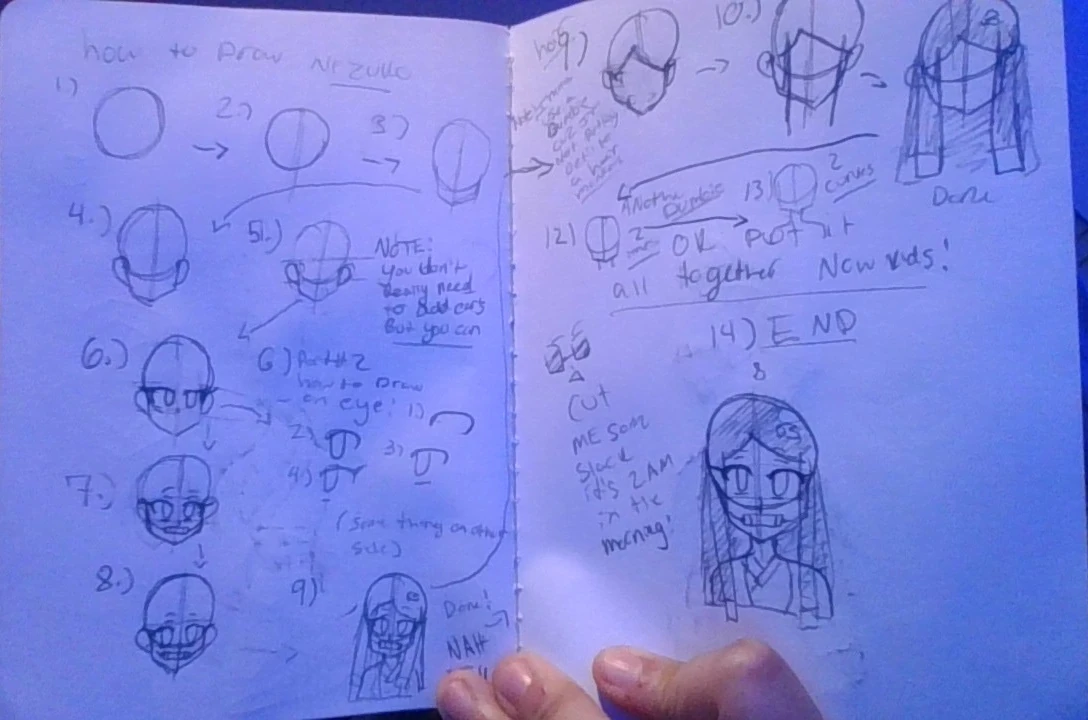 ok here it is the how to draw #1 | Fandom