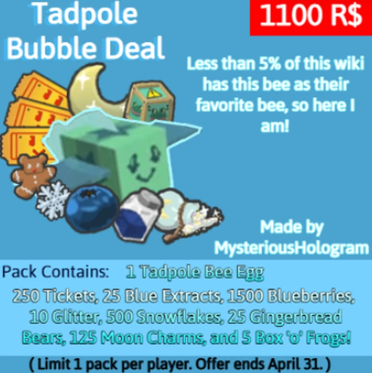 Based on my last poll, less than 5% of the wiki has tadpole bee as ...
