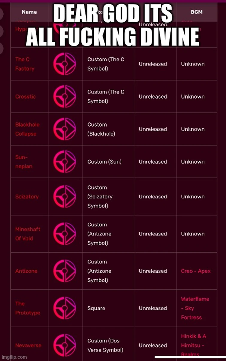 Discuss Everything About TRIA.os Wiki | Fandom