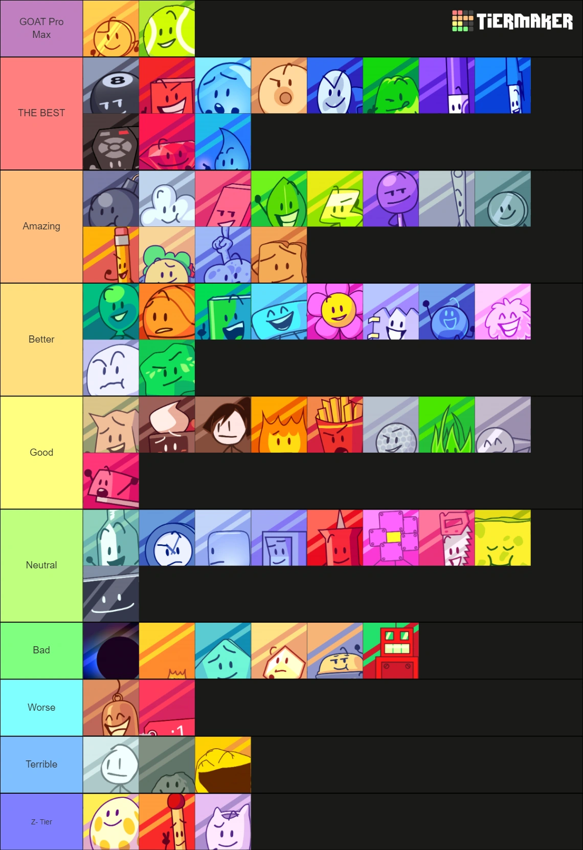 My Opinions on beefydie characters | Fandom