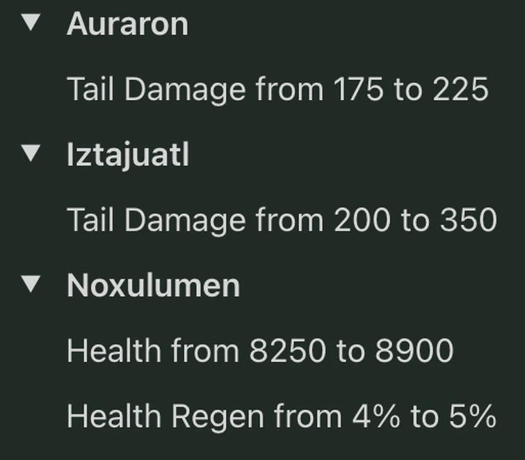 all stat changes this week ! | Fandom