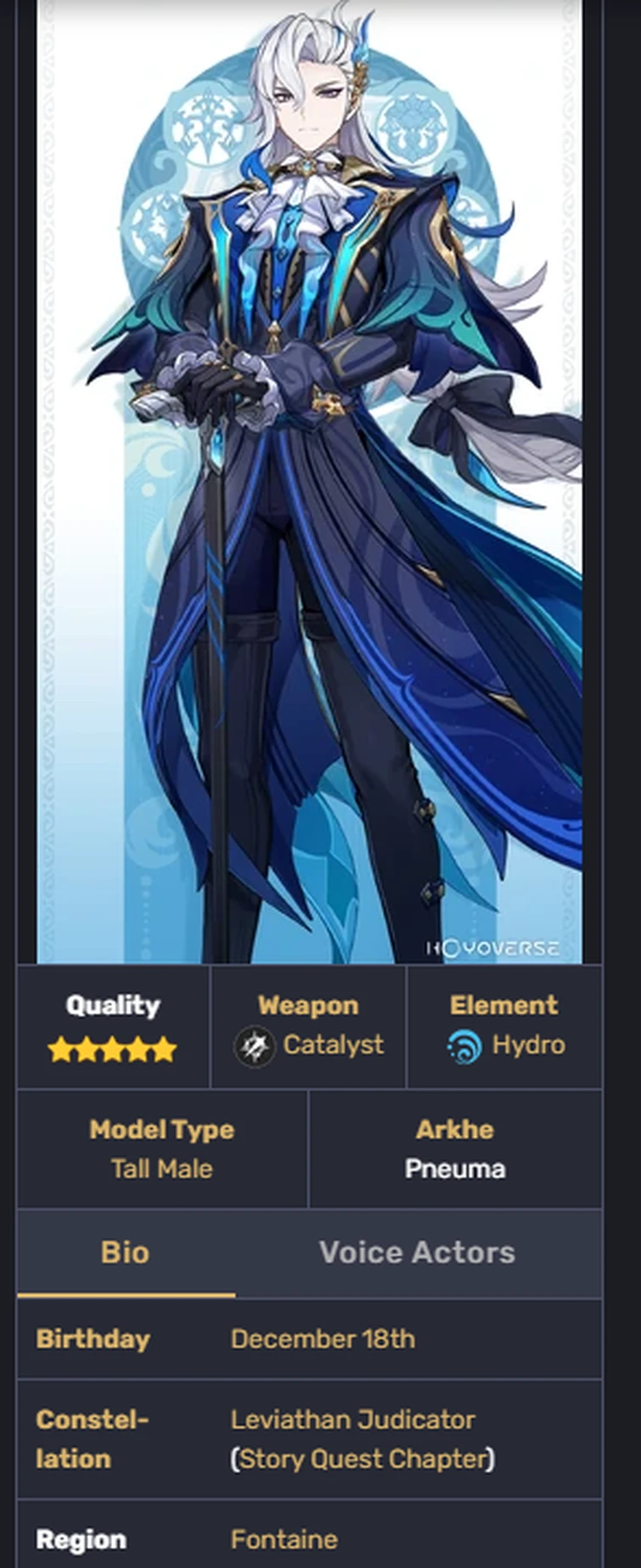 CharacterBox Template - Now Updated! | Fandom