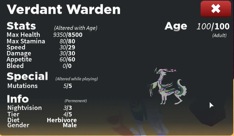Selling an adult verdant warden with a health mutation | Fandom
