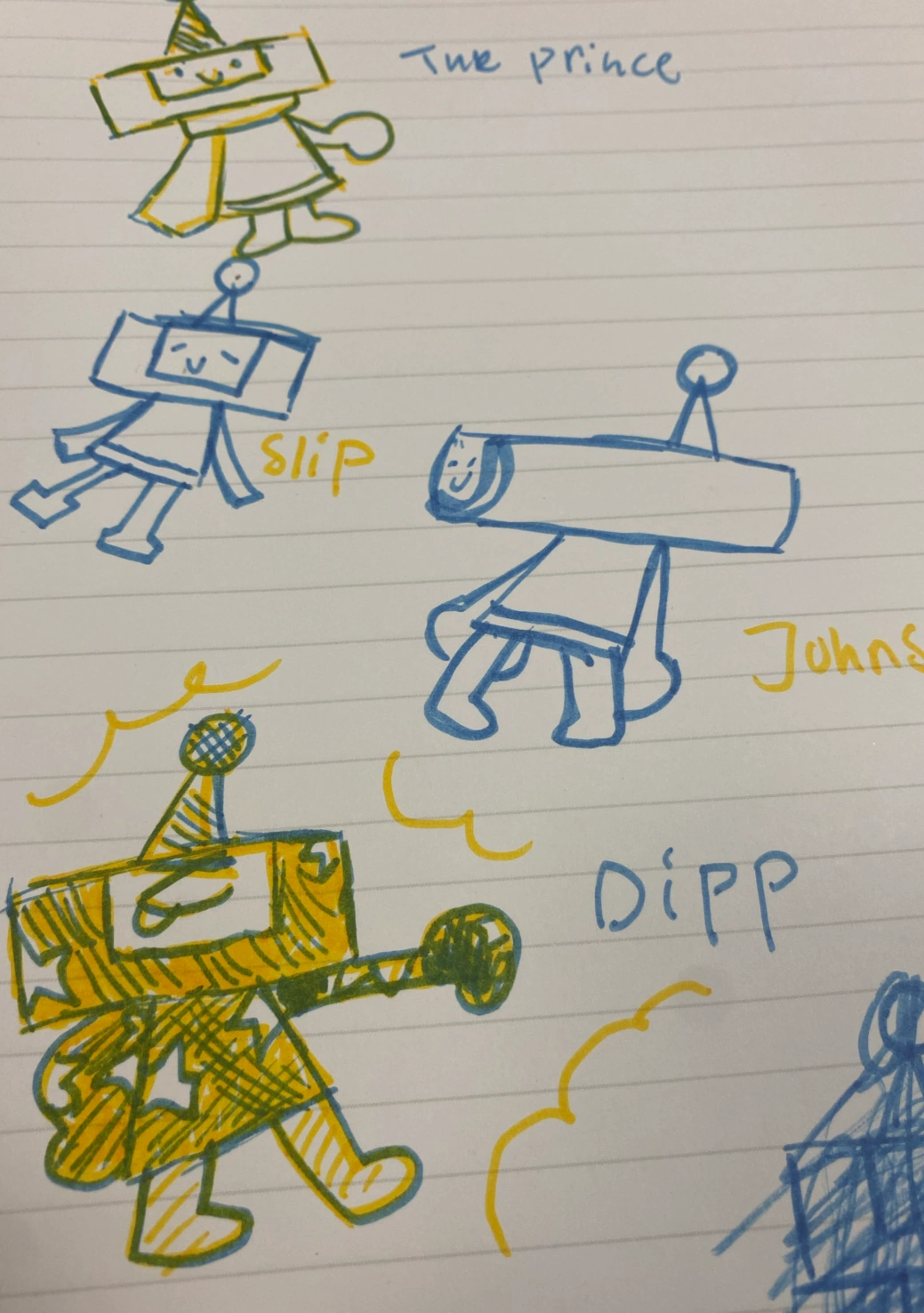 Unrelated + Kiffel doodles | Fandom