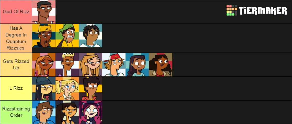 Gen 4 Rizz Tier list | Fandom