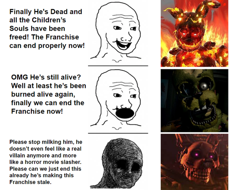 Here's Memes from r/5nafcirclejerk | Fandom