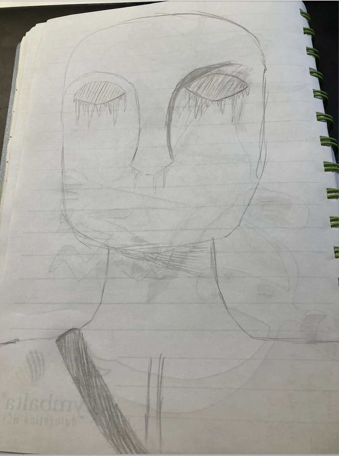I can draw! ...Badly! | Fandom