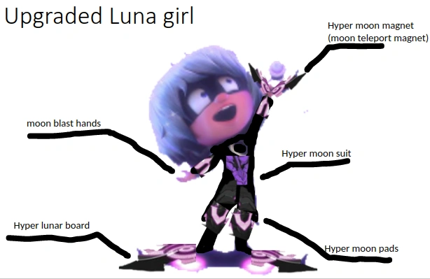 Luna girl's new suit | Fandom