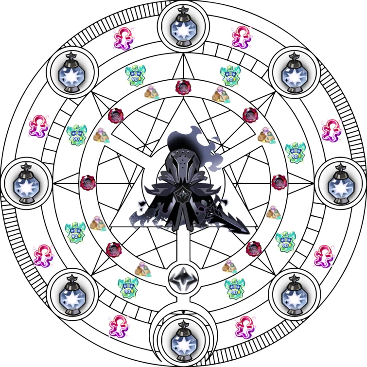 Silent Salt Summon Circle ;-; | Fandom