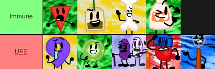 Discuss Everything About Animated Inanimate Battle Wiki | Fandom