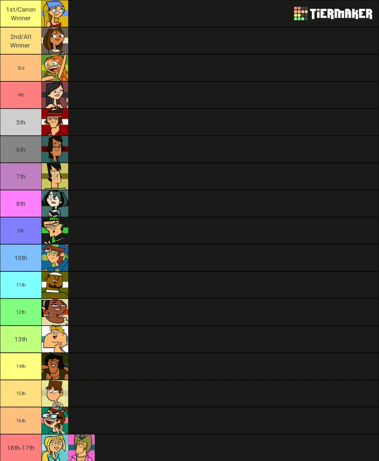 TD Action My Way | Fandom