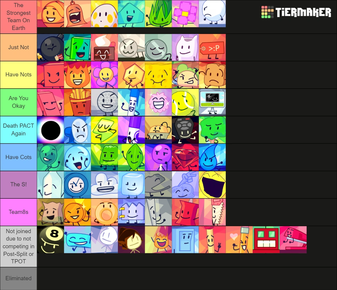 TPOT and BFB Post-Split Viewer Voting #1 | Fandom