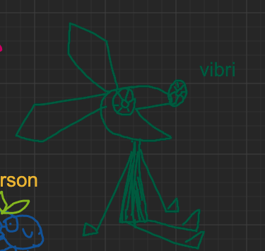 vibri | Fandom