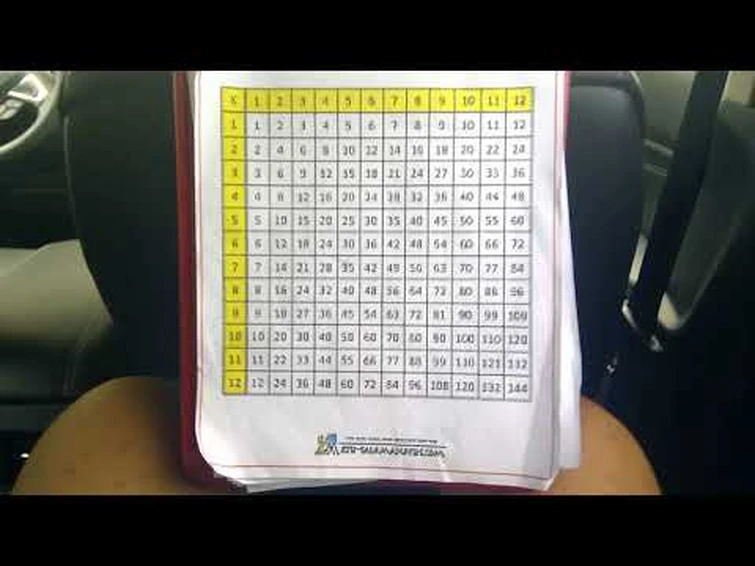 I have made a 3D times Table! | Fandom