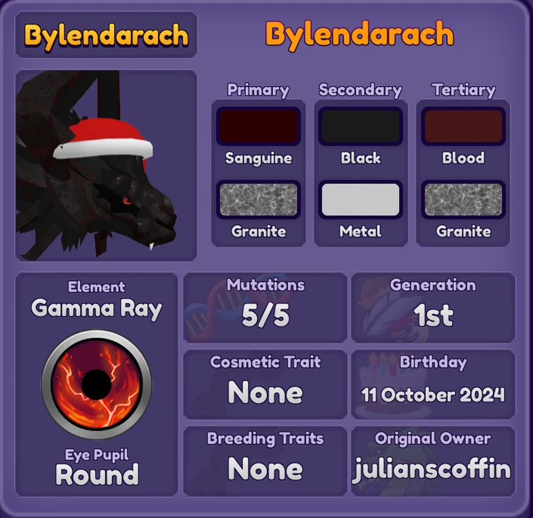 Discuss Everything About Dragon Adventures Wiki | Fandom