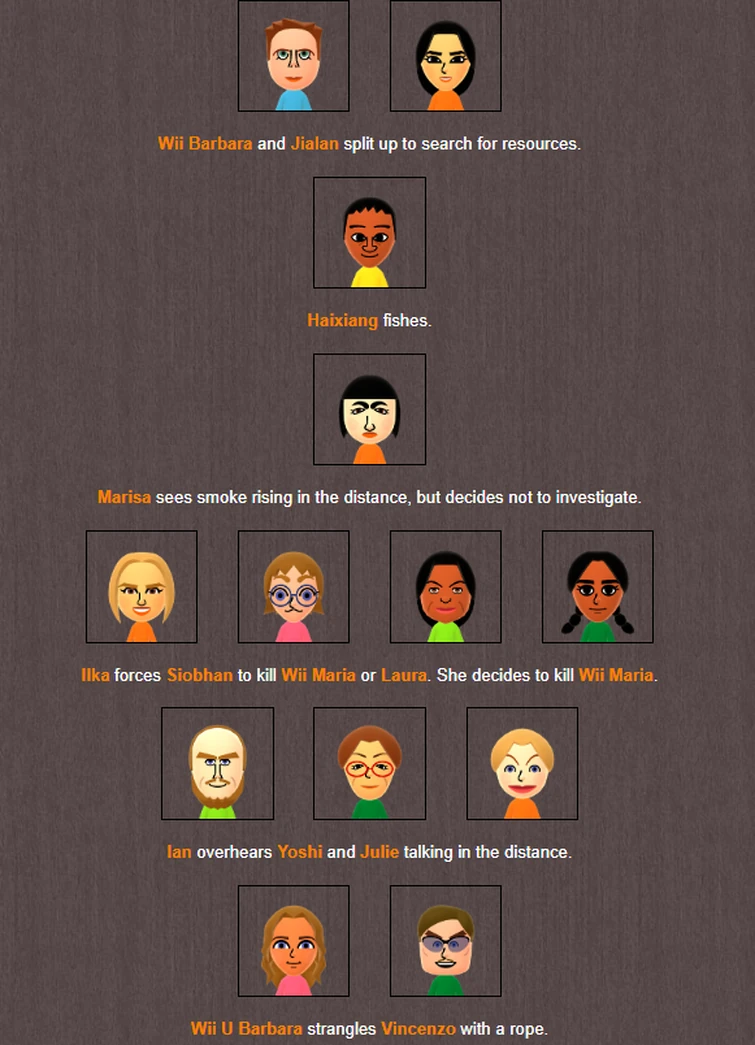 The Ultimate Mii Hunger Games: Day and Night 9 | Fandom