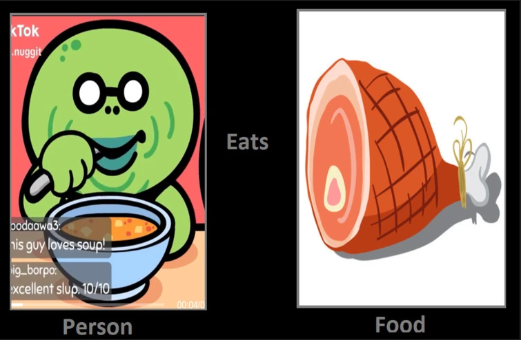 Old Pea Eats Ham | Fandom