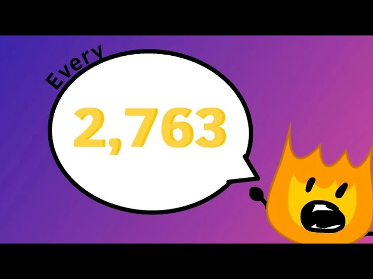 2,763rd Music Post! | Fandom