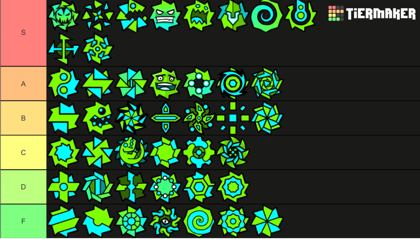 GDTL 4 and 5 | Fandom