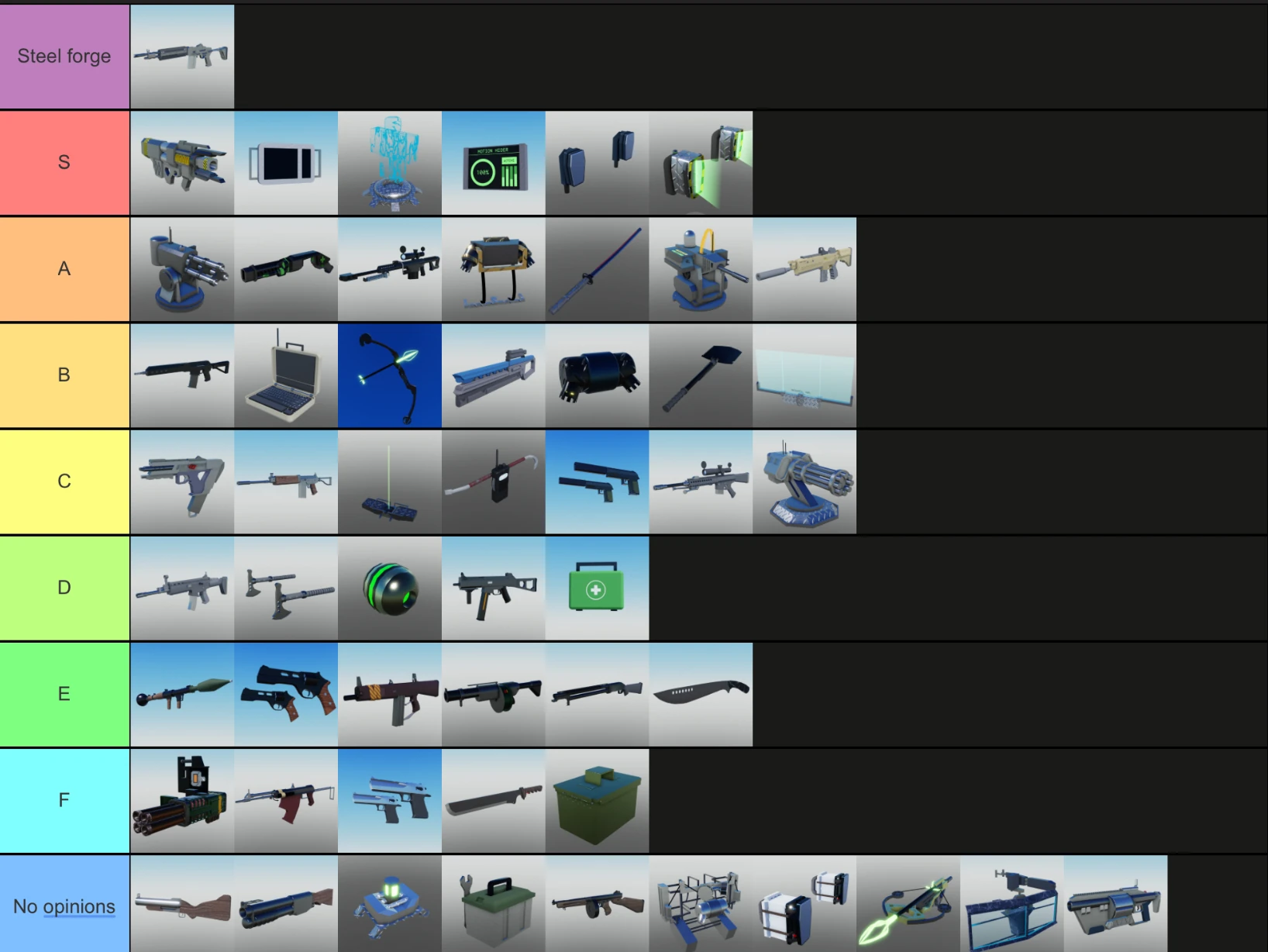 DVN weapon tierlist | Fandom