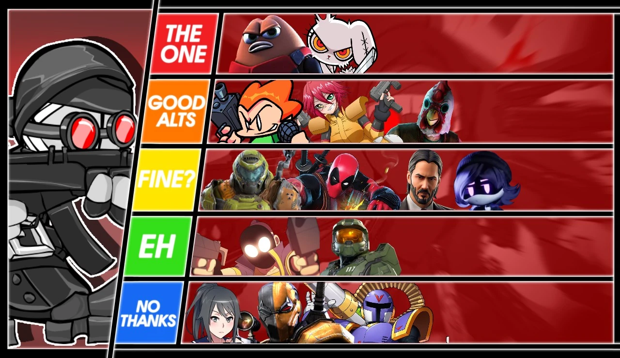 Hank J. Wimbleton Matchup Tierlist | Fandom