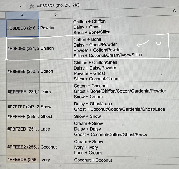 need help with colors | Fandom