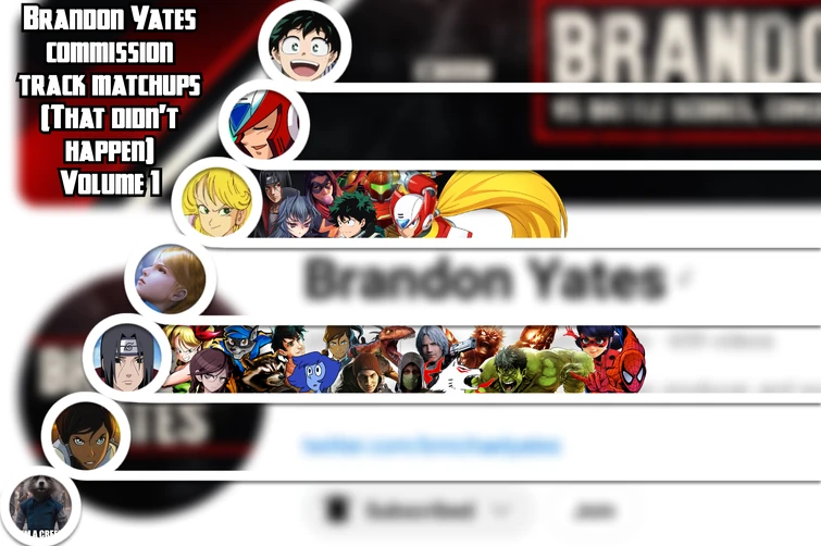 I'm making matchup tier lists for each Brandon Yates commission track ...