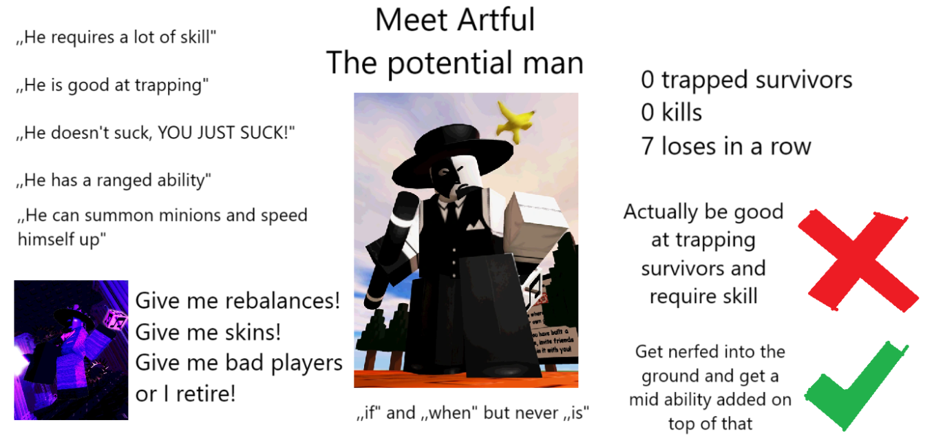 Some random Die Of Death meme I came across on Discord... | Fandom