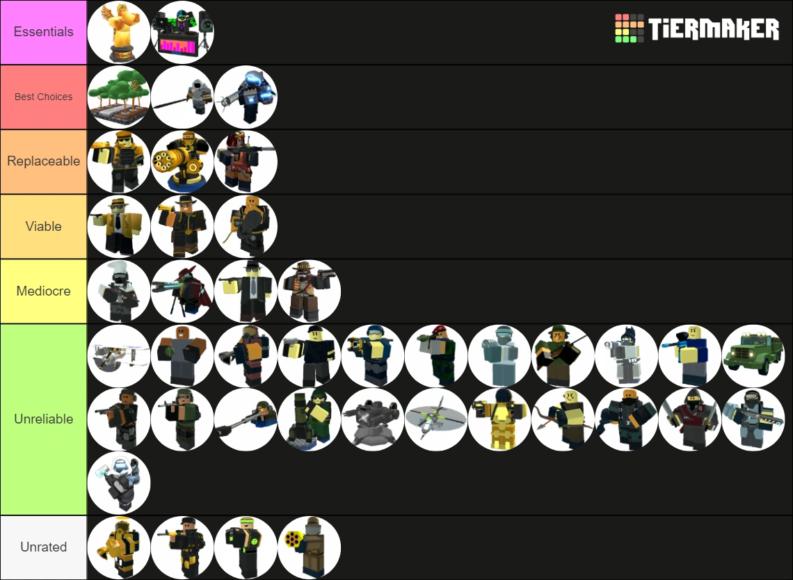 Fallen SOLO Speedrun Rankings (Personal ranking) | Fandom