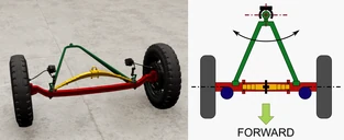 Bruckell Nine | BeamNG.drive Wikia | Fandom