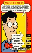 Walter | Beano Wiki | Fandom