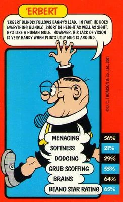 Erbert/Gallery | Beano Wiki | Fandom