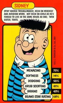 Sidney/Gallery | Beano Wiki | Fandom