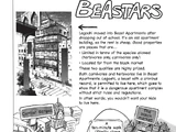Category:Locations | Beastars Wiki | Fandom