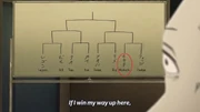 Mokichi | Beastars Wiki | Fandom
