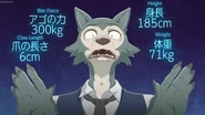 Legoshi/Image Gallery | Beastars Wiki | Fandom