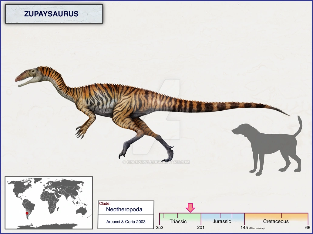 Zupaysaurus | Beast of Bermuda Wiki | Fandom