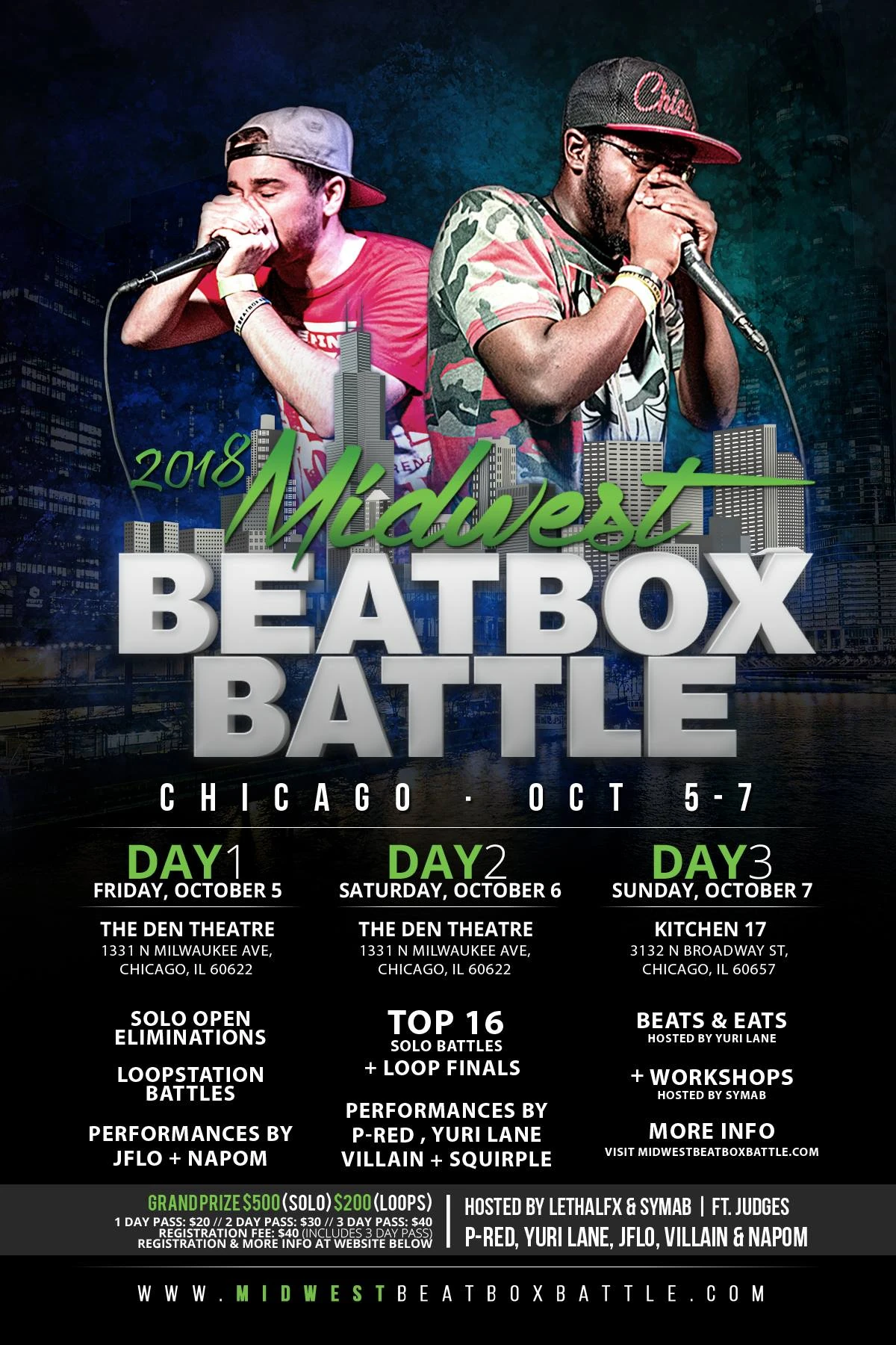 Midwest Beatbox Battle 2018 | Beatbox Wiki | Fandom