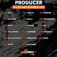 Grand Beatbox Battle 2024 | Beatbox Wiki | Fandom