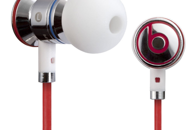 Beats Solo² Hello Kitty Edition | Beats by Dre Wiki | Fandom Beats Solo² Hello Kitty Edition | Beats by Dre Wiki | Fandom